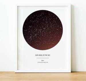 How to Create a Memorial Wall: 10 Best Ideas – US Urns Online